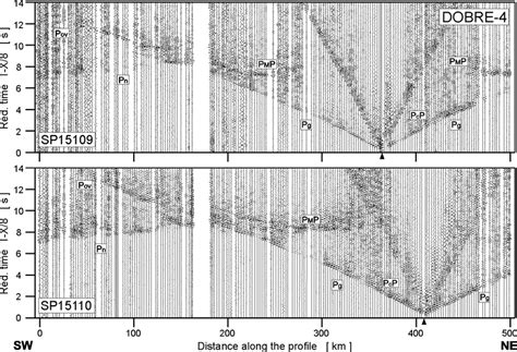 A C Example Of Trace Normalized Vertical Component Seismic Record