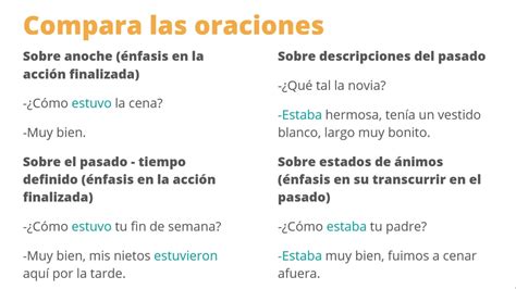 ¿estaba O Estuve Difference In Spanish Youtube