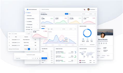 Shards Dashboard Lite Free Admin Dashboard Template Theme Ui