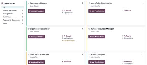 Odoo Open Source Recruitment Application
