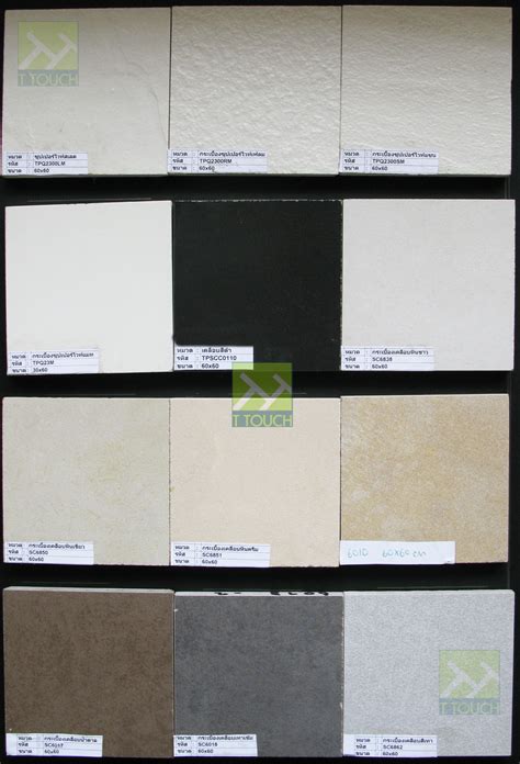 กระเบื้องนาโน