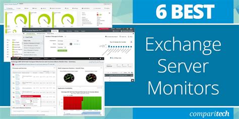 sql server performance monitoring tool free sql monitor ph