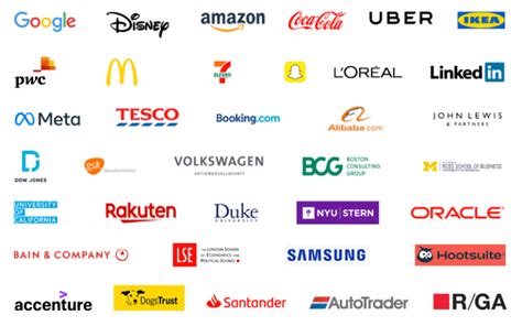 Choice Hacking Learn What Makes Buyers Tick