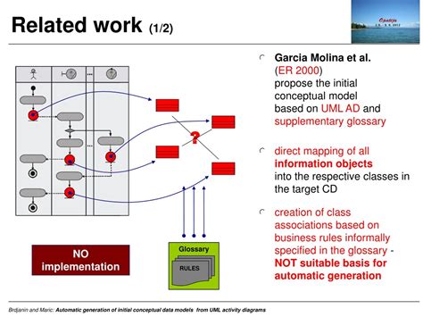 Ppt Automatic Generation Of Initial Conceptual Data Models From Uml