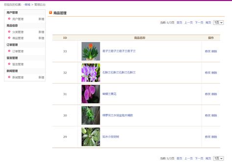 Github Huaaweicodeflower Mall Management System 9 鲜花商城管理系统拥有两种角色 管理员：用户管理、分类管理、商品管理、添加鲜花、订单