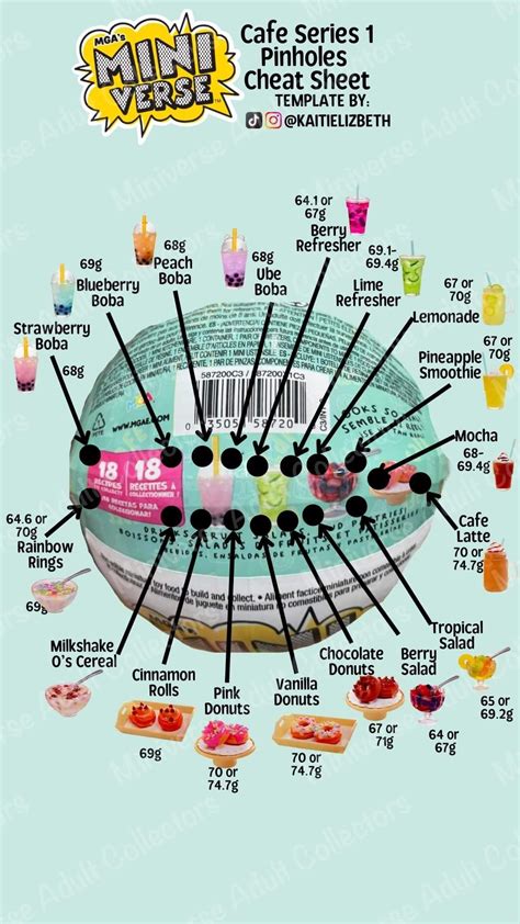 Mini Cafe Menu Poster