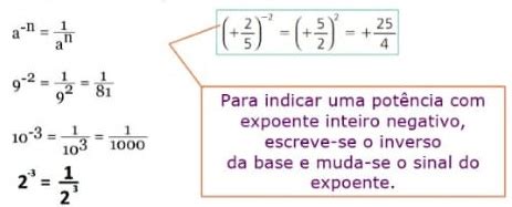 Propriedades Da PotenciaÇÃo Ii