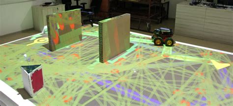 Autonomous Navigation And Perception Lab Anpl Anpl