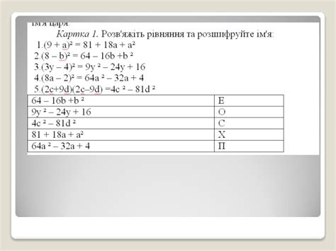 Презентація до уроку у 7 класі з теми Формули скороченого множення