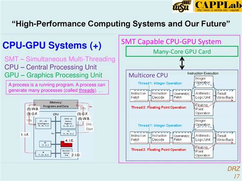 ieee hkn chapter at wichita state ppt download