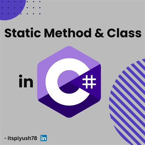 Piyush S On Linkedin Day26 Csharp Codingjourney Csharpprogramming
