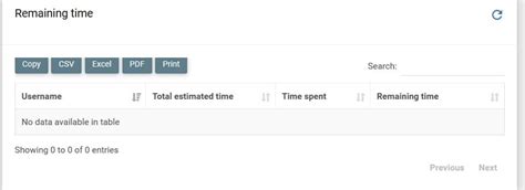 Json Data Not Appering In Datatable When Clicking Any Function It Says