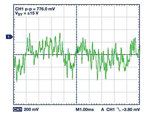 Understanding And Eliminating 1 F Noise Industry Articles