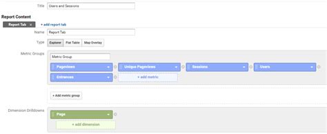 Why Your Custom Report Data Might Be Confusing Users Vs Sessions