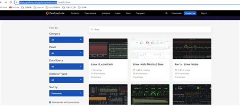 k8s集群grafana精选dashboard页面 grafana dashboard模板 csdn博客