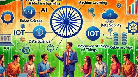 Btech Cse Where Coding Meets Cutting Edge Careers Ai Cyber Iot And More