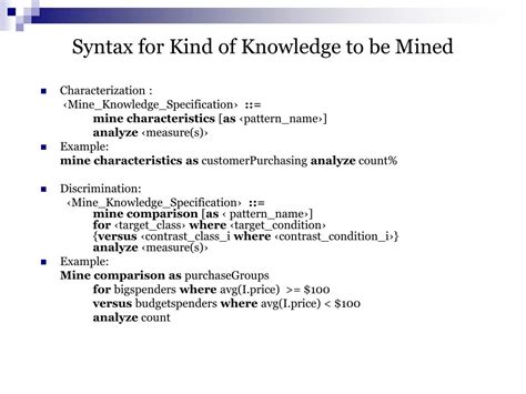 Ppt Data Mining Primitives Languages And System Architecture