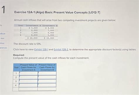 Solved Exercise 12A 1 Algo Basic Present Value Concepts Chegg Com