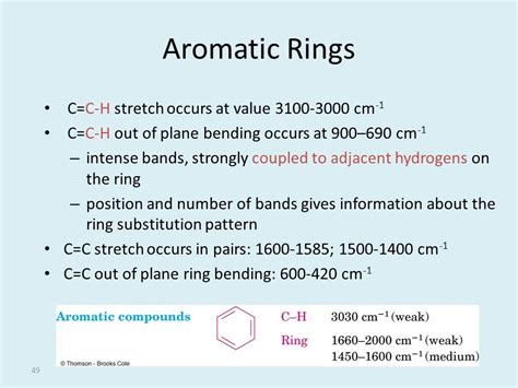Infrared Spectroscopy Theory And Interpretation Of Ir Spectra Ppt