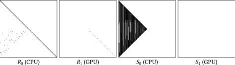 xengine optimal tensor rematerialization for neural networks in