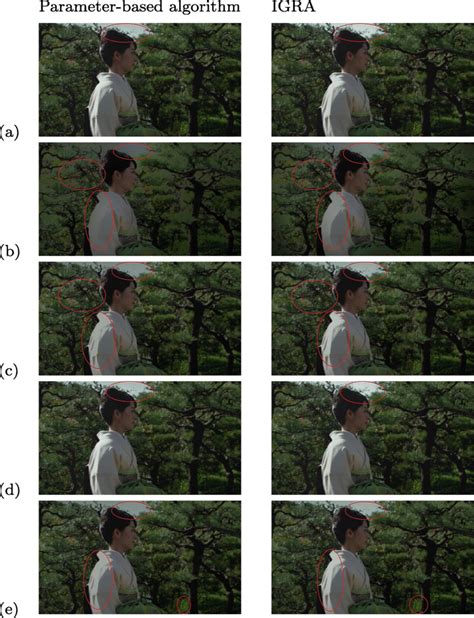 Simulation Results Of Image 2 A Comparison Between The Maximum Download High Quality
