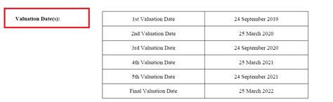 Pdf How To Get Table Coordinates Using Python Camelot Stack Overflow