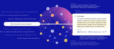 15 Generative Ai Enterprise Use Cases