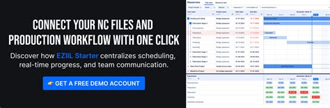 Demystifying Nc Files A Comprehensive Guide On What They Are And How To Open Them Eziil