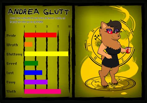 Andrea Glutt Sin O Meter By Frostbitewhiteknight On Newgrounds