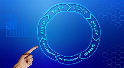 Common Mistakes Every Developer Makes In Agile Development