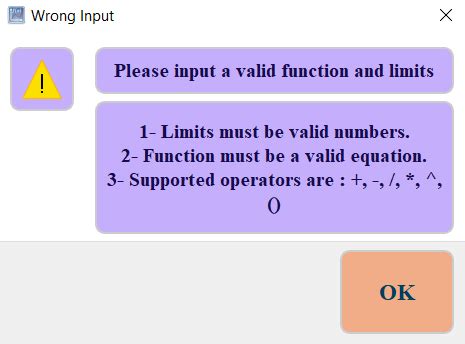 GitHub MoohamedElsayed Function Plotter Python GUI Program That