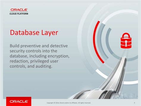 Layered Security Defense Pptx