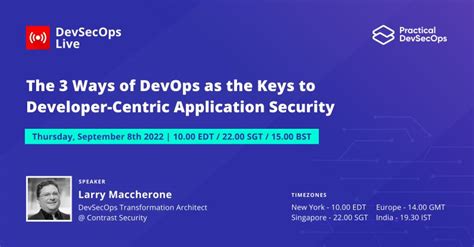 Devsecops Devops Security Applicationsecurity 3waysofdevops Developers Marudhamaran