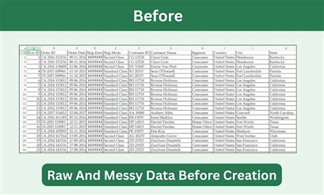 Create Dynamic Excel Dashboards Custom Chart For Business Data