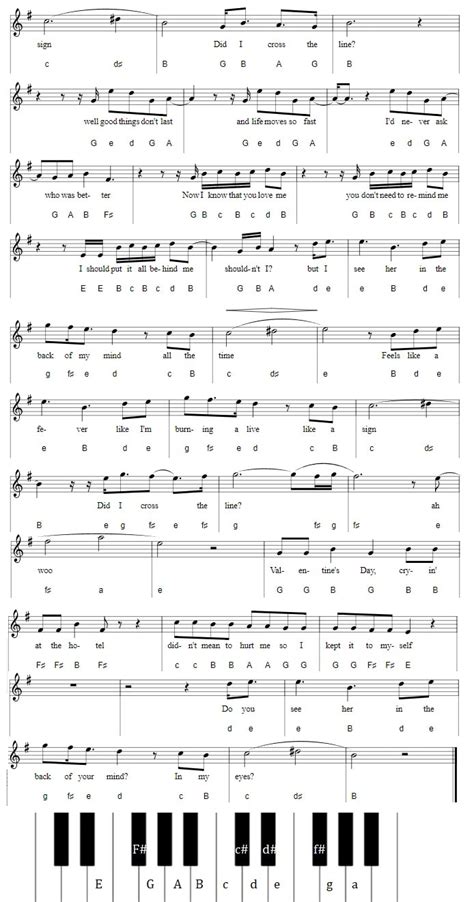 Wildflower Piano Letter Notes And Tin Whistle Tab By Billie Eilish