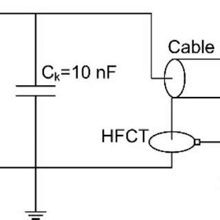 Measurement Circuit For PD Testing At DC Voltages A High Frequency Download Scientific Diagram