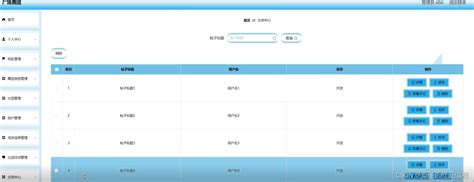 114基于springboot vue的广场舞团管理系统 csdn博客