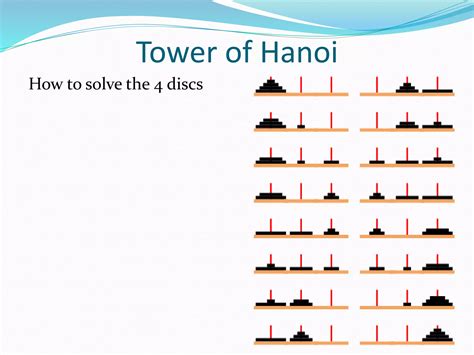 Data Structure And Algorithms The Tower Of Hanoi Ppt