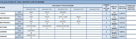 Architect Apps Aquasec English Version