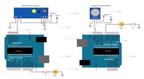 Rf Communication Using Arduino Uno And 434mhz Rf Comm Module Learning