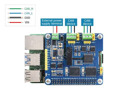 Raspberry Pi Channel Isolated CAN Bus Expansion HAT Dual Chips Solution Built In Multi Protections
