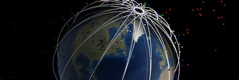 Satellite Orbits Map