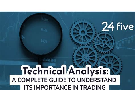 Technical Analysis Guide For Beginners