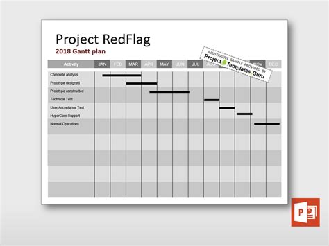 Simple Gantt Plan
