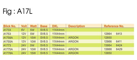 자동 인테리어 조명 A17l Bossgoo com의 고품질 자동 인테리어 조명 A17l