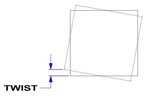 Accuracy And Repeatability In Linear Motion Systems