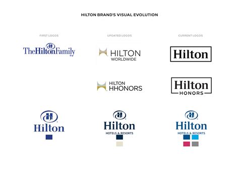 Hilton Hotels Behance
