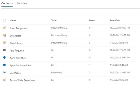 Sharepoint Spfx Extension Deployment Options Microsoft Qanda