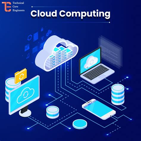 what is cloud computing