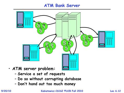 Cs162 Operating Systems And Systems Programming Lecture 6 Synchronization September 20 2010